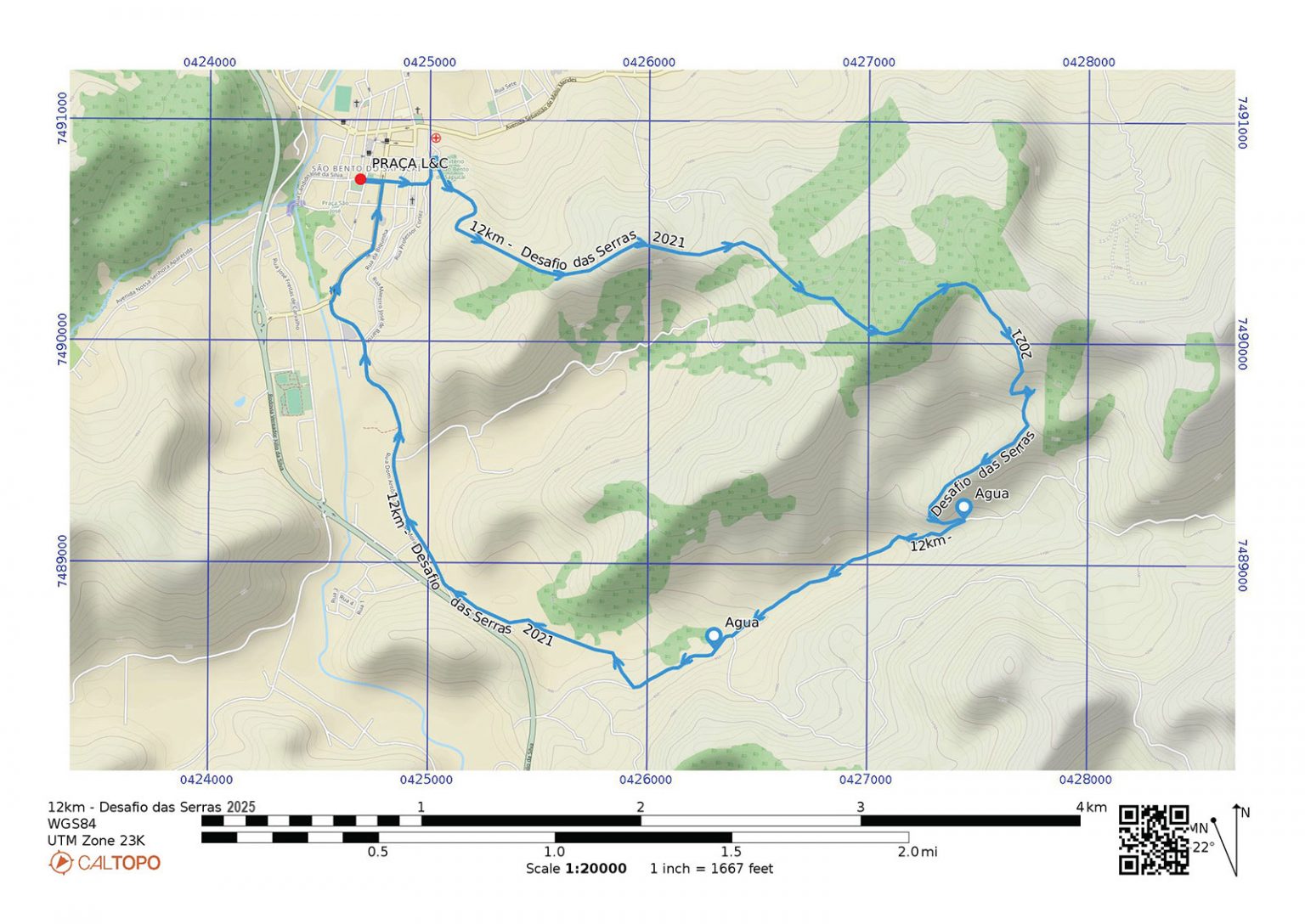 Altimetria e Percurso DS SBS 2025